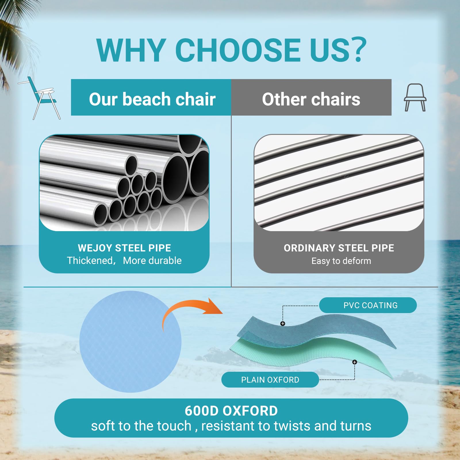 #WEJOY Folding Beach Chair for Adults, Lightweight Beach Chair with Shoulder Straps, High Back Beach Chairs with Hard Armrest, Supports 300lbs for Beach Lawn Concert
