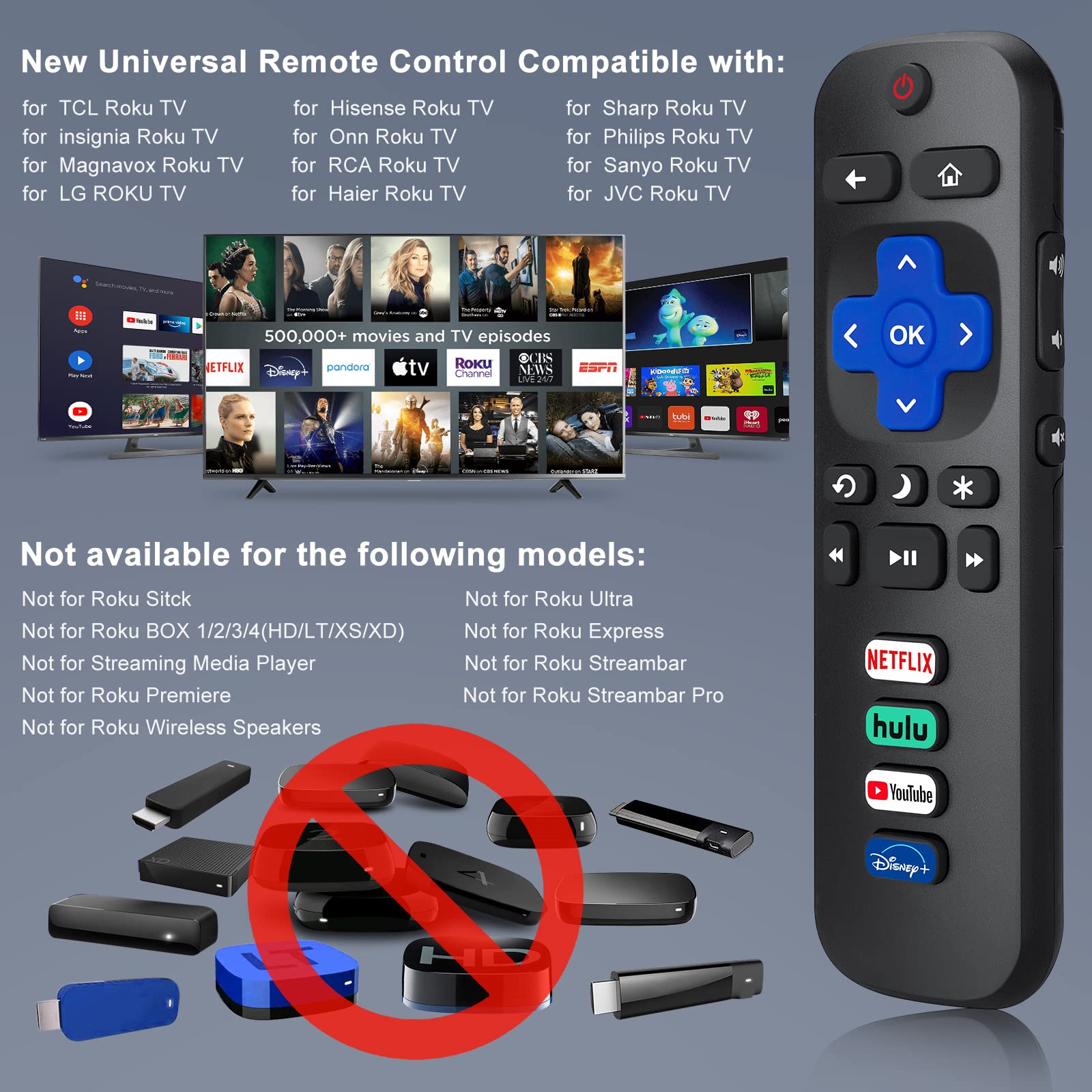【Pack of 2】 Replacement Remote Control for Roku TV,for Hisense Roku for TCL Roku for Onn Roku Series Smart TVs(NOT for Roku Stick and Box)