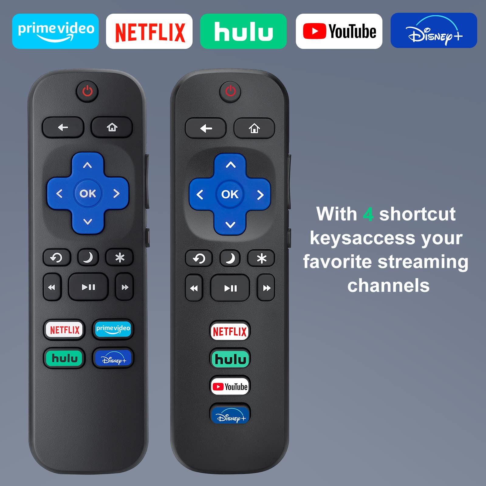 【Pack of 2】 Replacement Remote Control for Roku TV,for Hisense Roku for TCL Roku for Onn Roku Series Smart TVs(NOT for Roku Stick and Box)