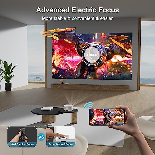 【Battery Powered】Outdoor Projector with WiFi and Bluetooth 1080P: 480 ANSI 16000L Lisowod Mini Portable Rechargeable Projector with Electric-Focus & Zoom Movie Projector for Outdoor/Home Use