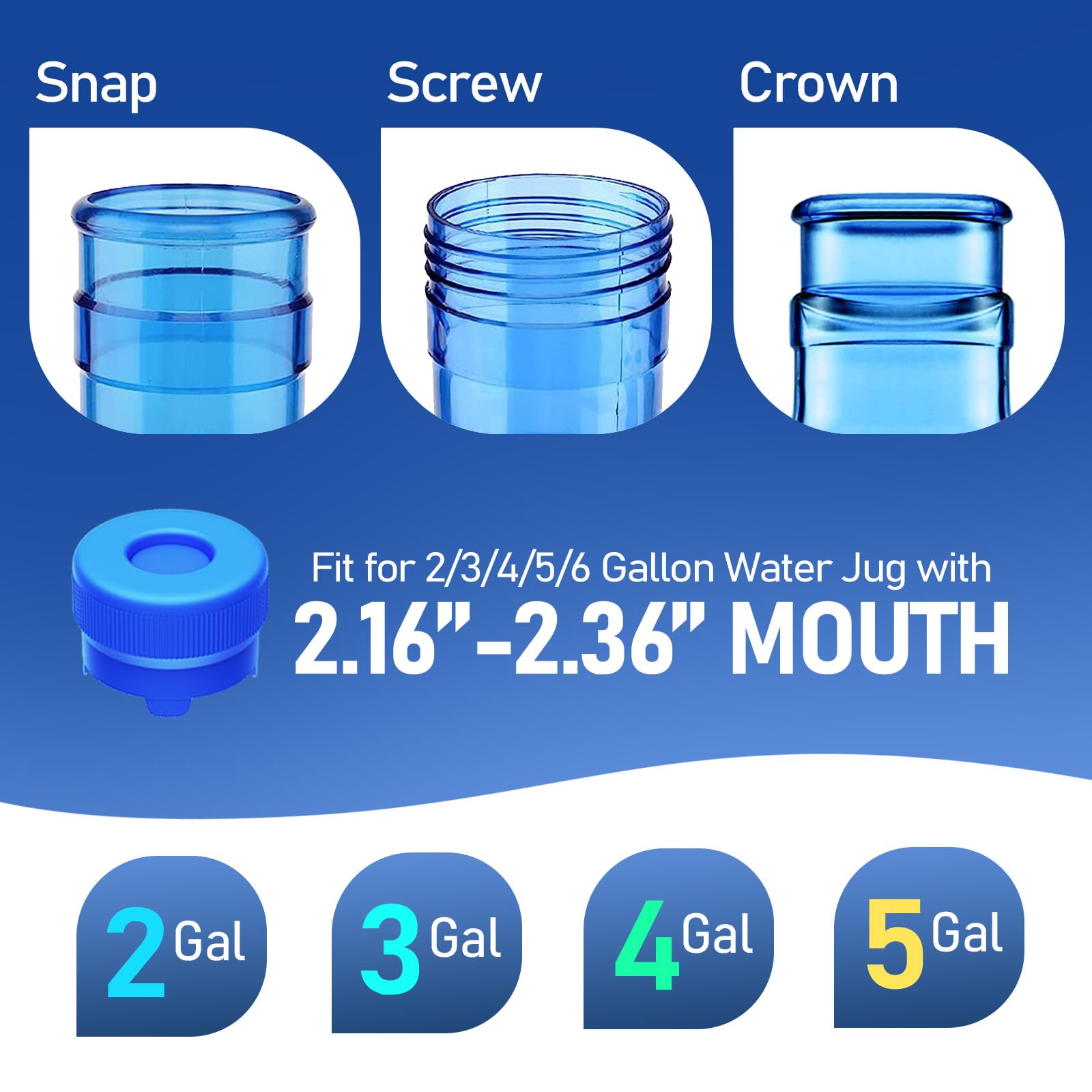 【Upgraded】Morsatie Reusable 3 & 5 Gallon Water Jug Cap, No Leaking & Popping Open, Food Grade Silicone Replacement Cap for 55mm Standard/Screw/Crown Top Water Bottle & Water Pump Dispenser, 3Pcs