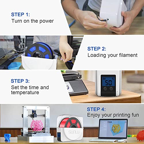 [Upgraded] SUNLU S1 Plus Filament Dryer Box with Fan for 3D Printer Filament, Upgraded Filament Dehydrator Storage Box for 3D Filament 1.75 2.85 3.0 Keeping Filament Dry During 3D Printing
