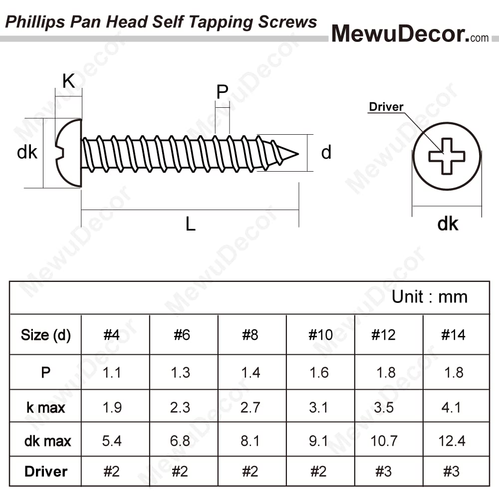 #8 x 3/4" Pan Head Self Tapping Screws Sheet Metal Wood Screws, 304 Stainless Steel 18-8, 100 PCS