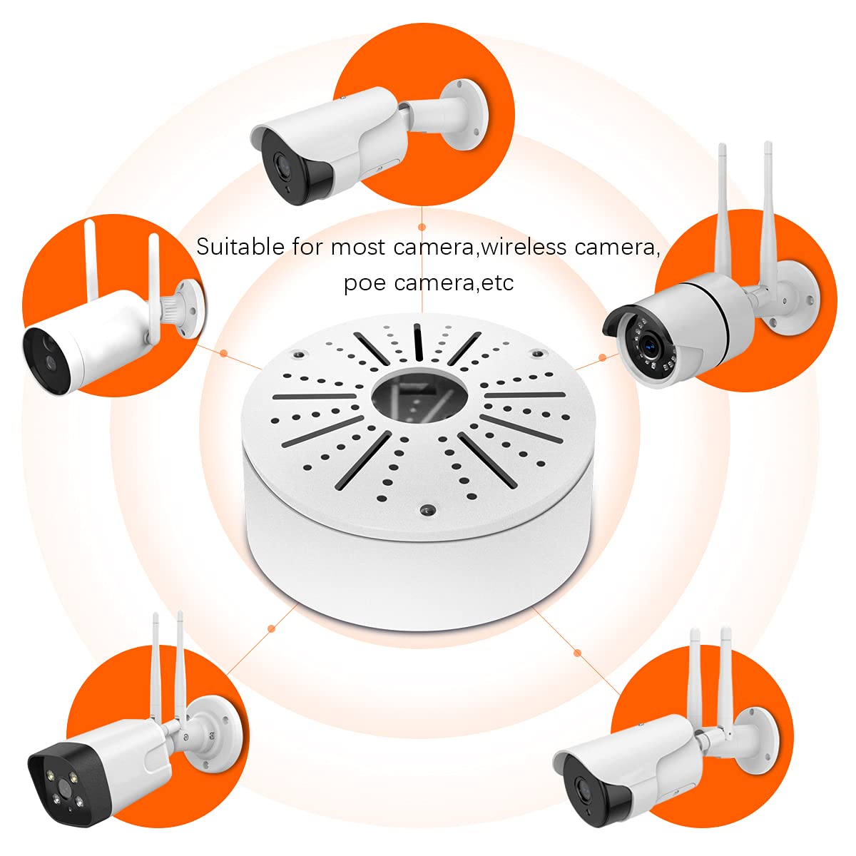 【Specially Designed for Dome Cameras】 Security Camera Junction Box Mount Bracket, Hide Cable Junction Base Boxes, Metal Junction Box CCTV, Base Junction Box for CCTV Cams by WEILAILIFE (4 Pack)