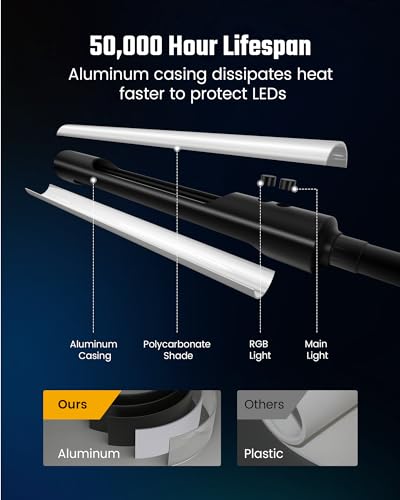 【Upgrade】SUPERDANNY Double Side LED Floor Lamp, RGB & Dimmable Bright Task Light with 6500K-3000K-4000K Color Temps, Adjustable Gooseneck, Standing Office Lamp for Reading, Living Room, Bedroom, Home