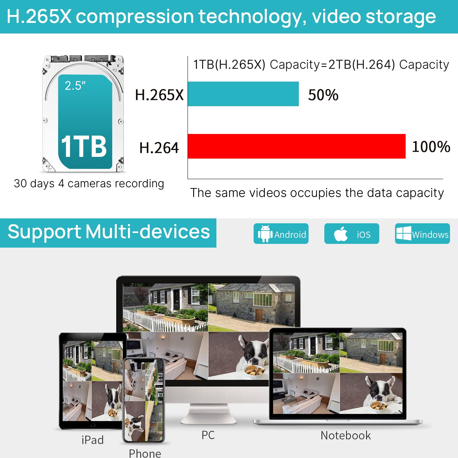 【Face/Human Detection,2K Spotlight,10"Monitor】SOVMIKU Wireless Security Camera System with 1TB Hard Drive,Expandable 8CH WiFi Home Surveillance NVR Kits,4pcs Outdoor Bullet IP Cameras,2-Way Audio