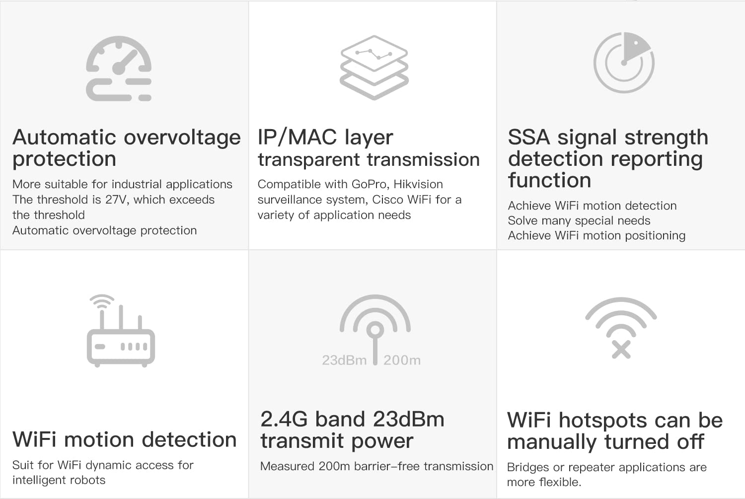 【Upgraded Version】 VONETS VAP11G-500S Industrial High-Power 2.4GHz WiFi Bridge/Wireless Router/Ethernet WiFi to Ethernet Adapter for Industrial Application, PLC, Printer, Medical, Network Devices