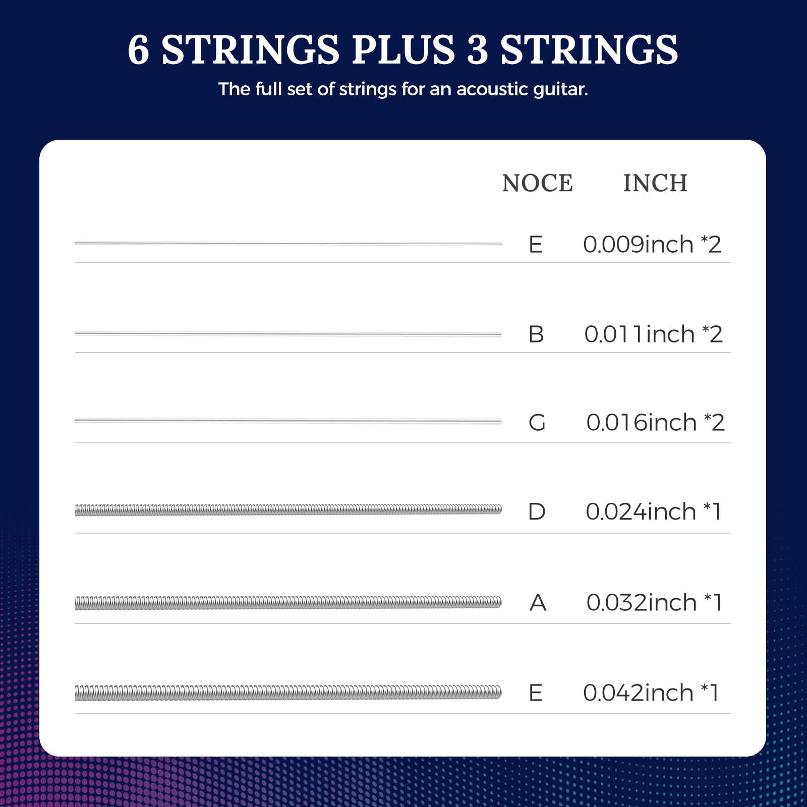 【6+3 pcs Strings】Asmuse Guitar Strings-1 PACKS of Professional Electric Guitar Strings Nickel Alloy Wound Strings Light/Medium 09-42 Gauge