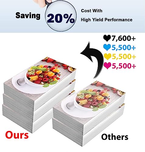1-Pack (Cyan) Compatible High Yield CRG-069H CRG069H (5097C001) Laser Printer Toner Cartridge Used for Canon MF753Cdw MF751Cdw LBP674Cdw LBP673Cdw LBP674Cx MF752Cdw MF756Cx Printer