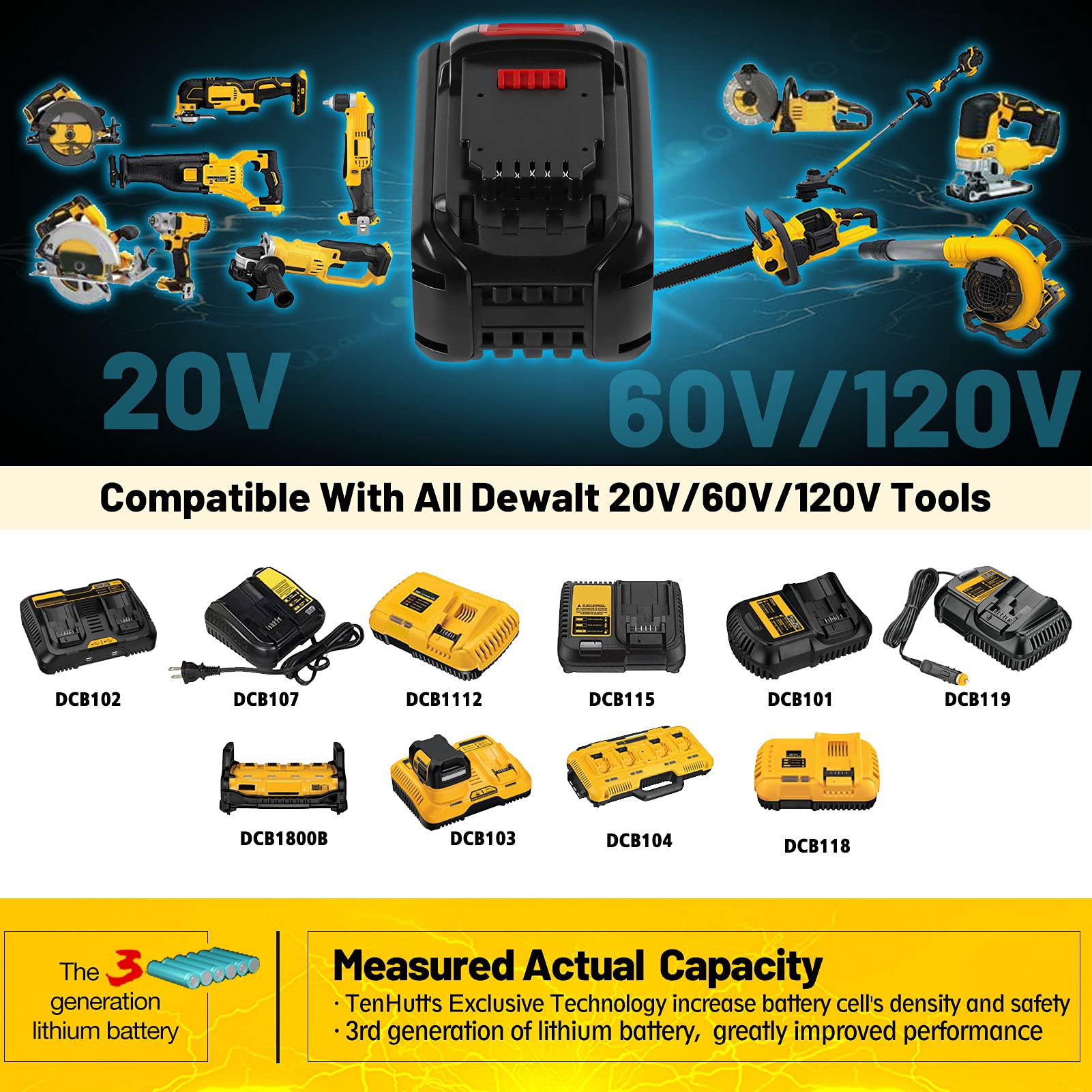 【Upgrade】20V/60V 12.0Ah Replace Battery for Dewalt 60V Battery DCB606 DCB612 MAX Repalce for Dewalt 60V Flexvolt battery DCB606-2 DCB609-2 DCB204 DCB206 Cordless Power Tools Lithium-ion Battery