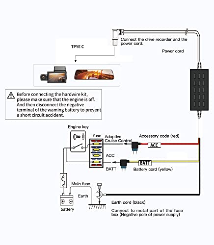 【WOLFBOX i05 Dash Cam + Type-C Hardwire Kit】 i05 Dash Cam with Type-C Hardwire Kit