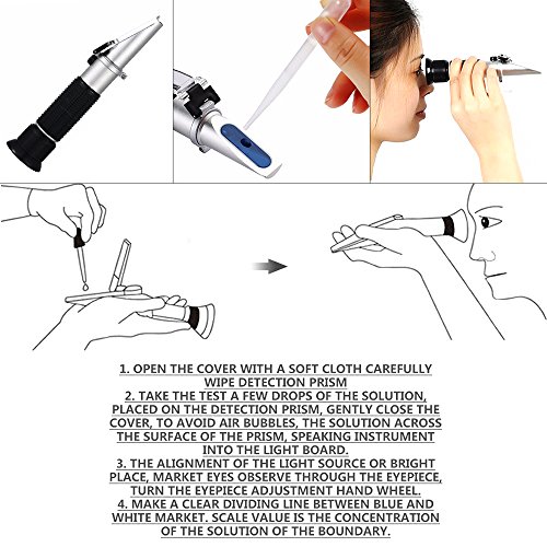 【The Best Deal】OriGlam 4-in-1 Car Adblue Urea Refractometer Battery Fluid Ethylene Propylene Glycol ATC