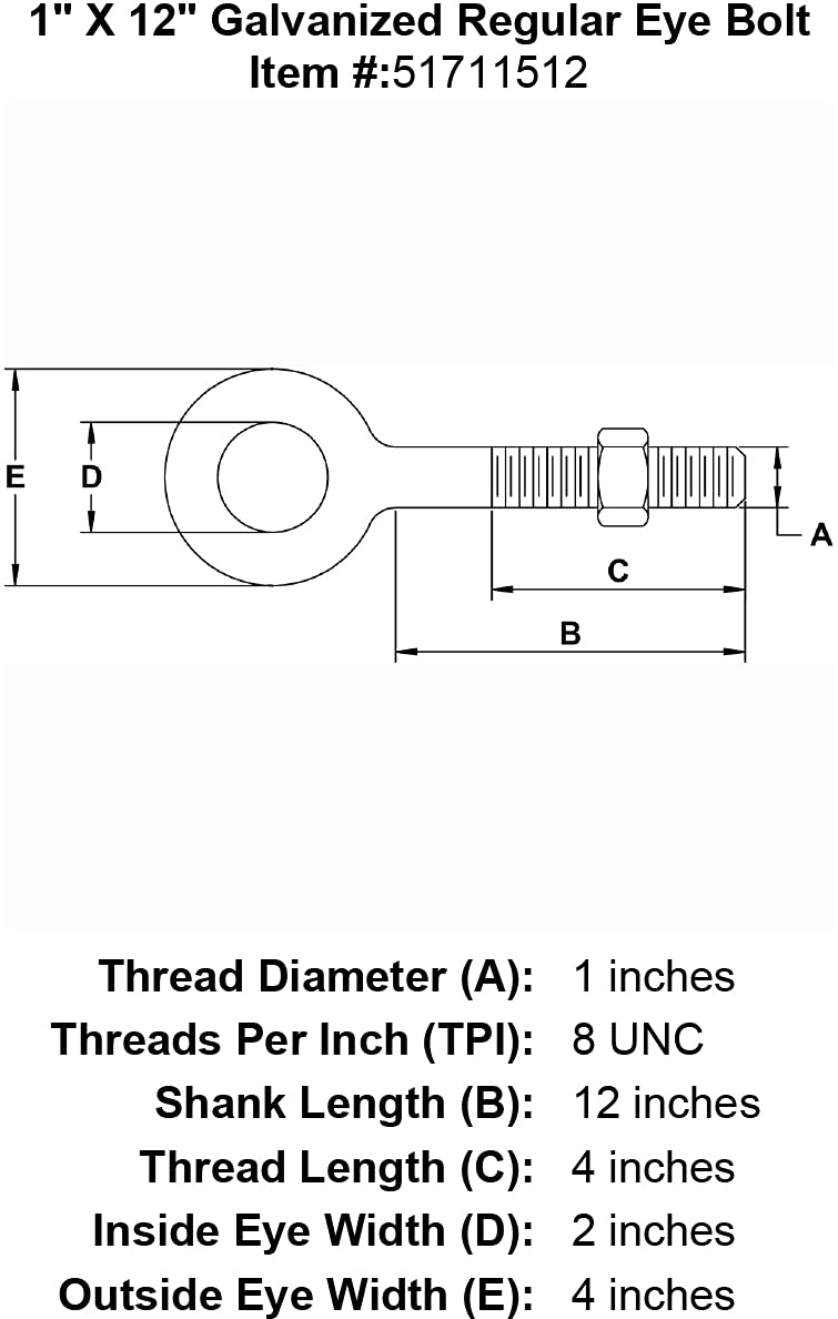 1" X 12" Galvanized Regular Eyebolt