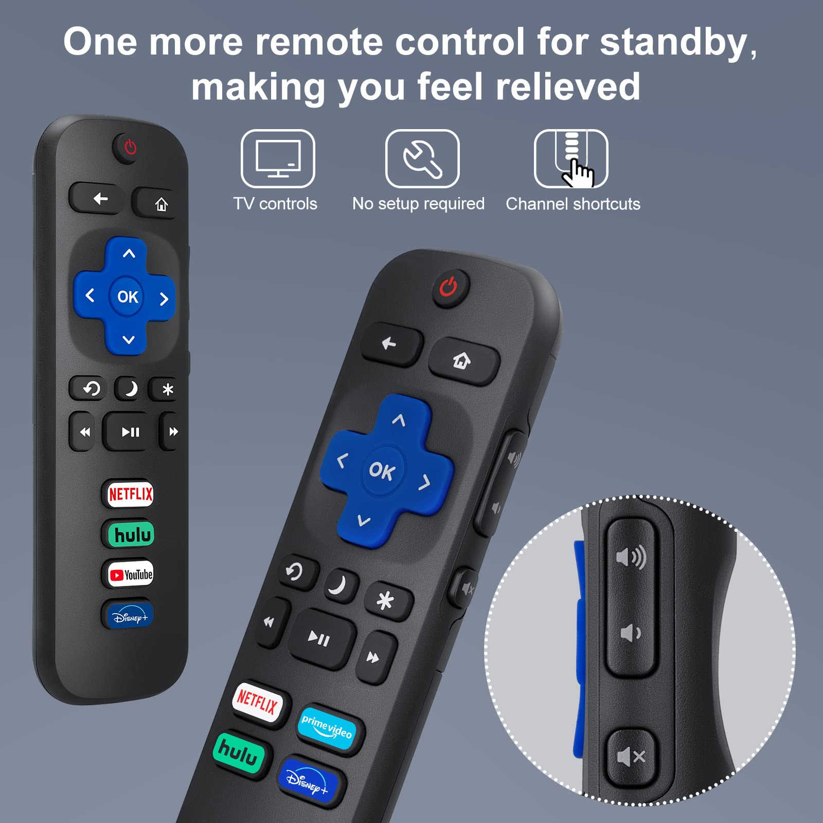 【Pack of 2】 Replacement Remote Control for Roku TV,for Hisense Roku for TCL Roku for Onn Roku Series Smart TVs(NOT for Roku Stick and Box)