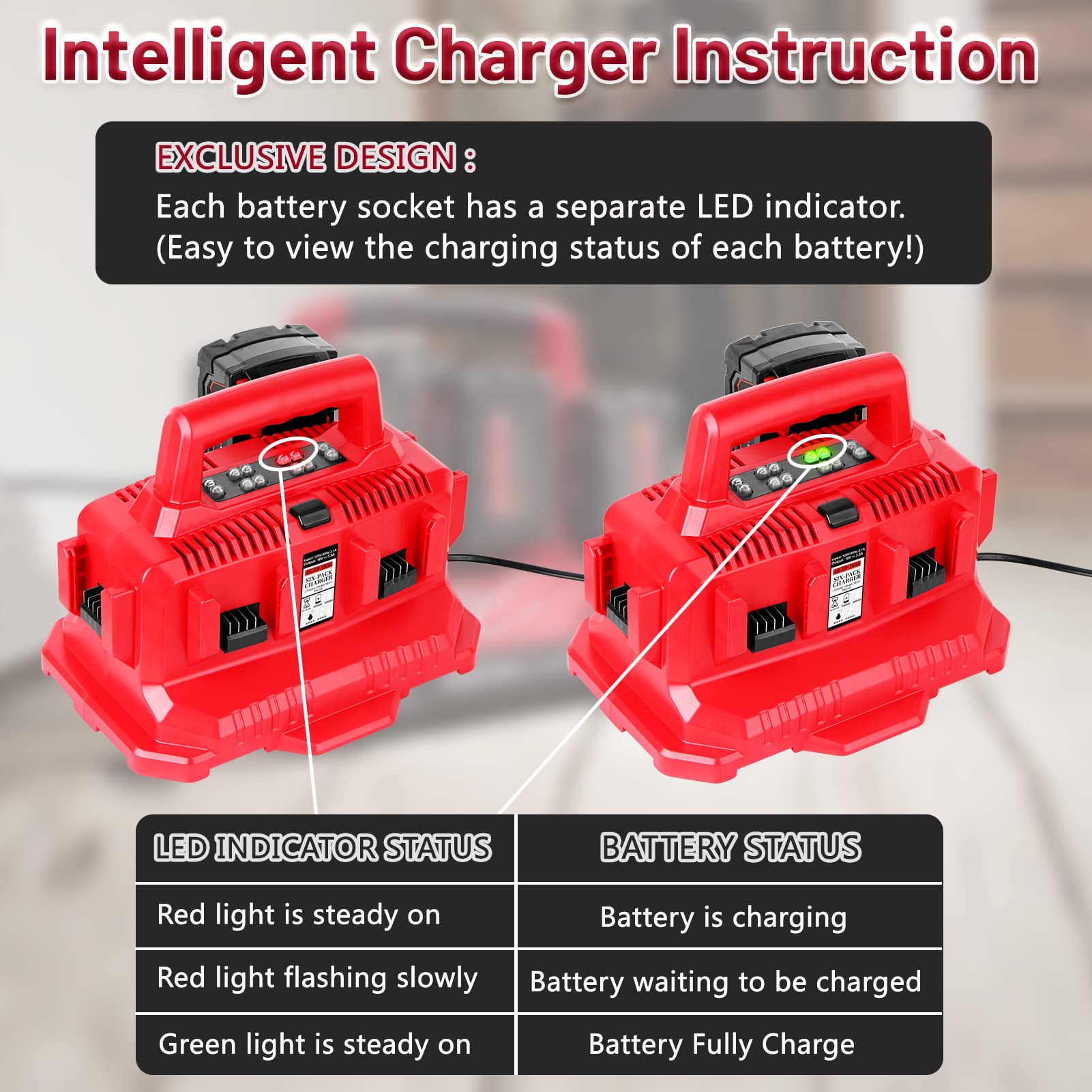 【6 Port & Wall Hole】 Replacement for Milwaukee M18 Battery Charger 6 Port 48-59-1806 18V for Milwaukee Multi Charger with Power Choose Button,6 LED Indicators