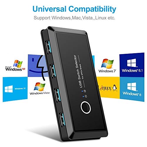 【Bundle】 YINNCEEN USB 3.0 Switcher Selector 2 Computer Sharing 4 USB Devices and USB 3.0 to SATA IDE Adaper Hard Drive Reader