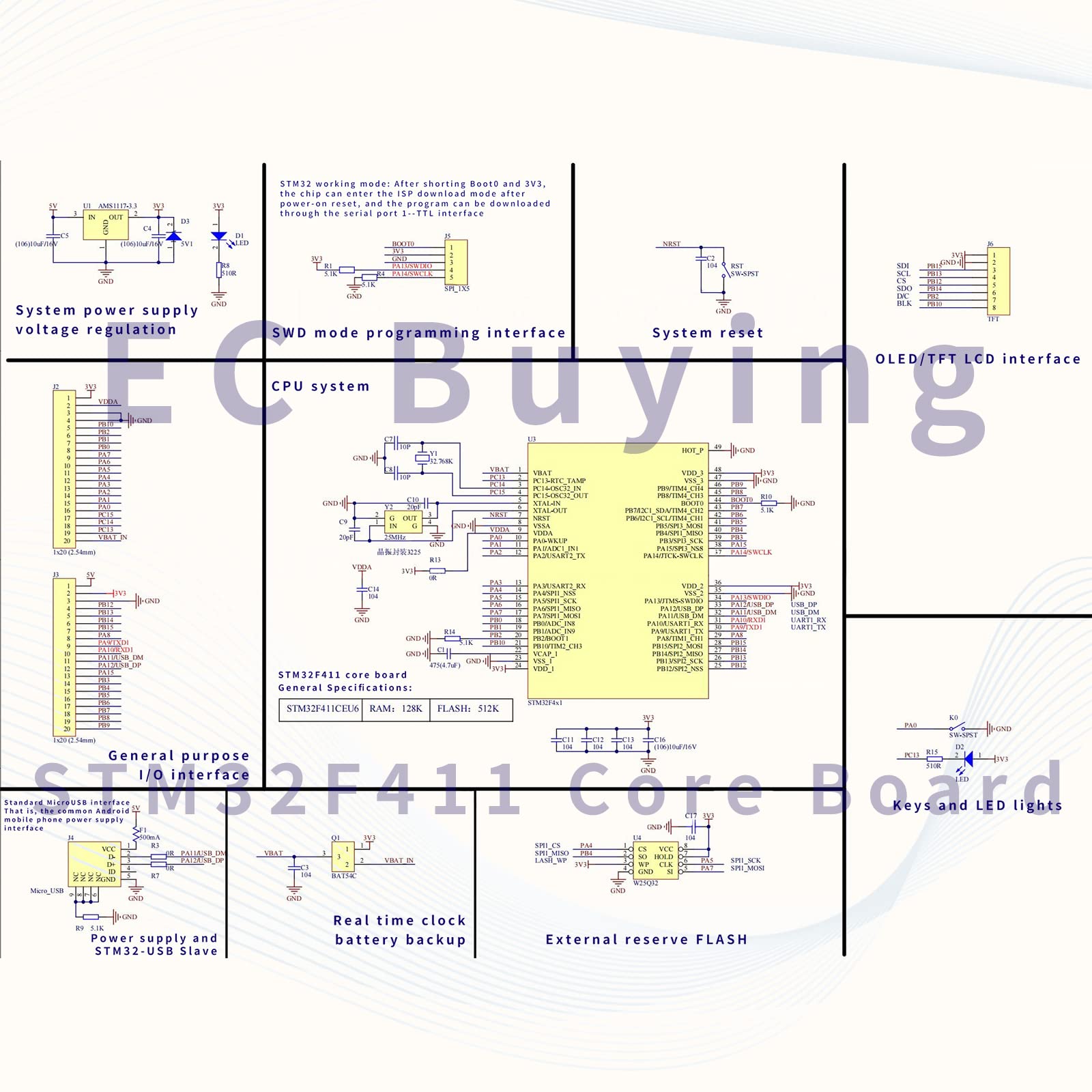 000 EC Buying STM32F411 Development Board, STM32F411CE System Board Integrated 32-Bit RISC Microprocessor STM32F4 Learning Core Board with 100MHz 512kB Flash and 128kB RAM