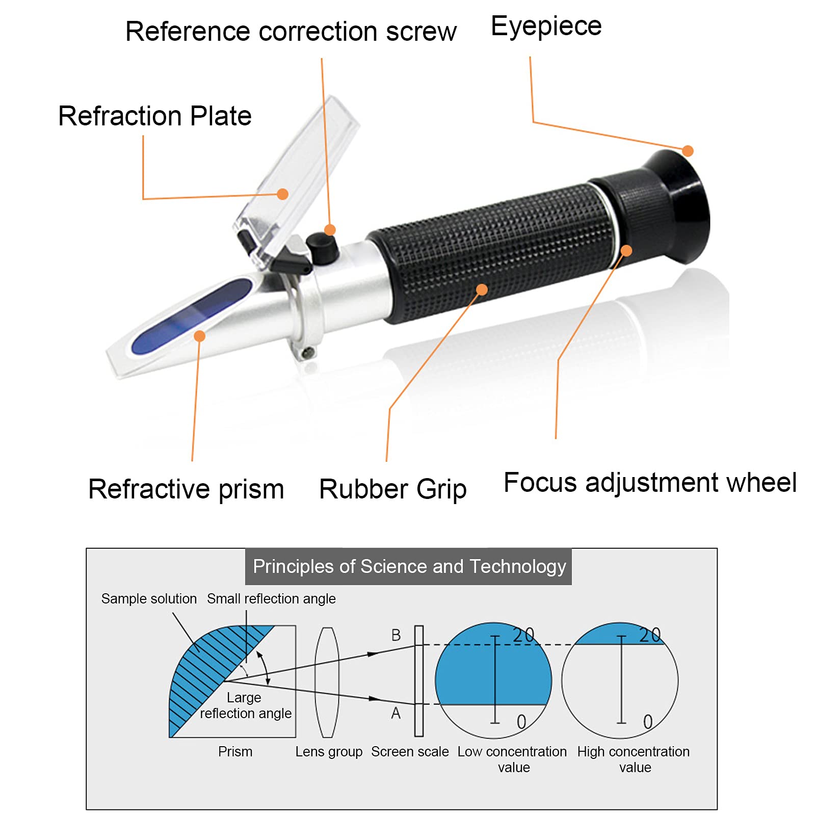 01 02 015 Concentration Tester, 28-62% brix Sugar Refractometer Refractometer with Screwdriver for Household for Food Industry for Agricultural