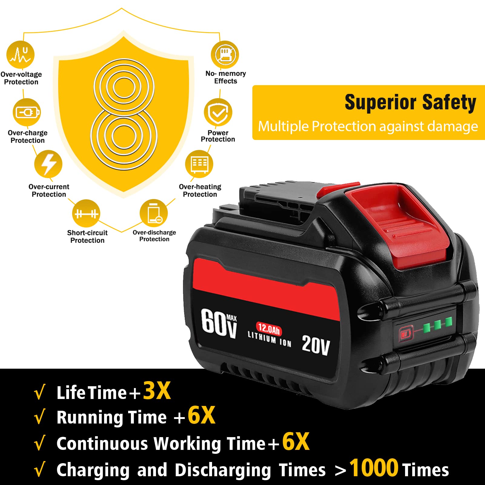 【Upgrade】20V/60V 12.0Ah Replace Battery for Dewalt 60V Battery DCB606 DCB612 MAX Repalce for Dewalt 60V Flexvolt battery DCB606-2 DCB609-2 DCB204 DCB206 Cordless Power Tools Lithium-ion Battery