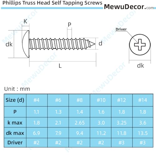 #14 x 1" Truss Head Self Tapping Wood Screws Sheet Metal Screws, 304 Stainless Steel 18-8, 25 PCS