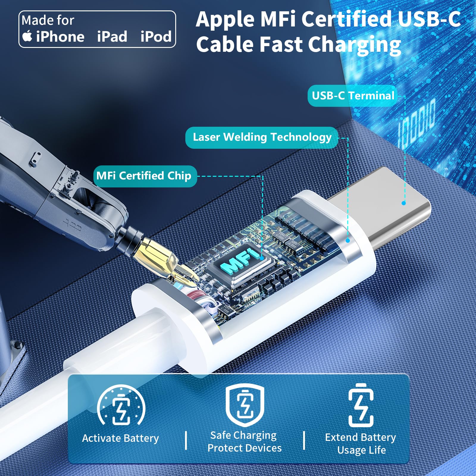 【MFi Certified】iPhone 15 Charger Fast Charging, Assrid 3Pack 20W USB-C Power Type-C Wall Charger Block+6FT USB-C to USB-C Charge Cable for iPhone 15/15 Plus/15 Pro/15 Pro Max/iPad Pro/Air/Mini/AirPods
