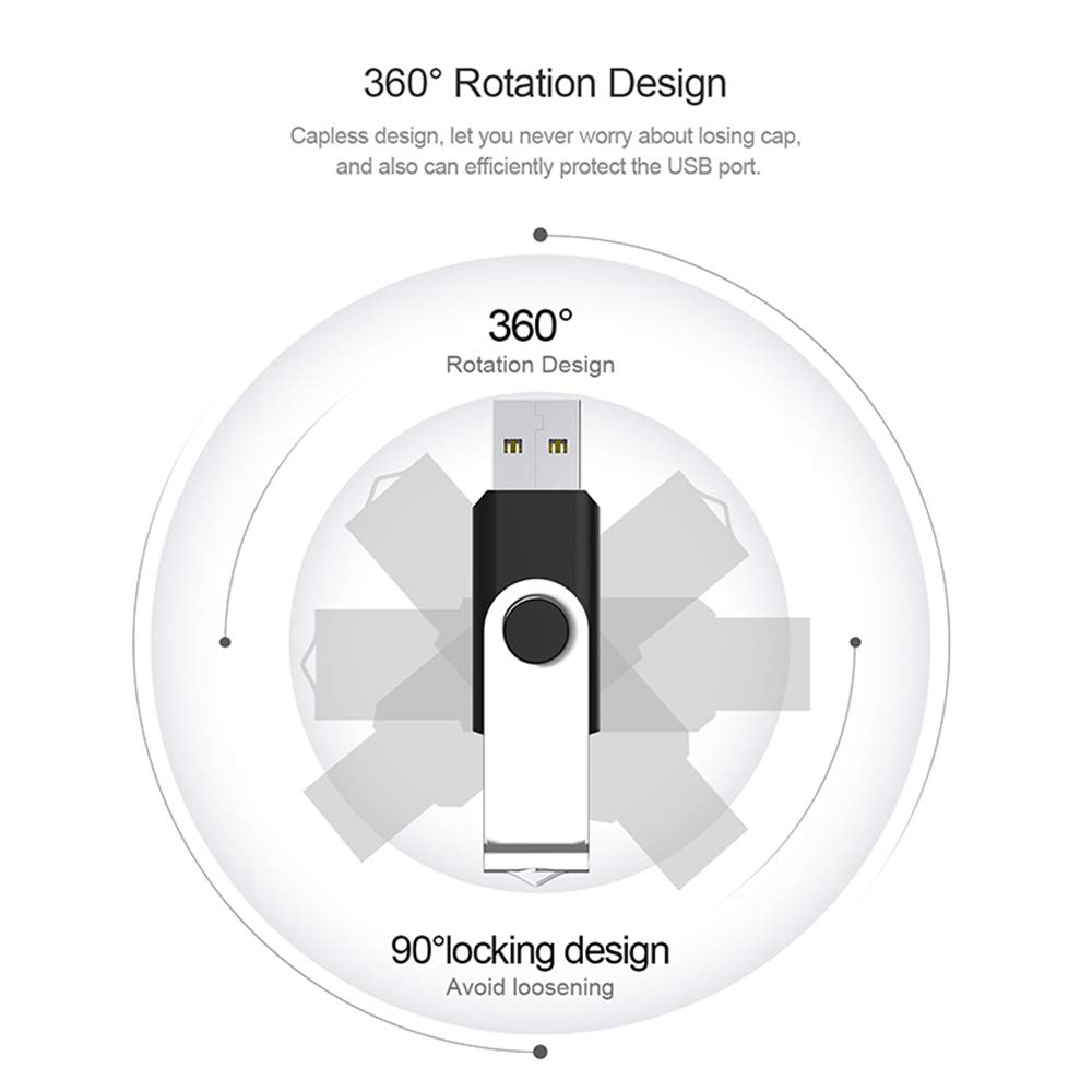 10 Pack 1GB Flash Drives Pack 1GB USB Stick Bulk 1GB USB Thumb Drive USB 2.0 (1GB, Blue)