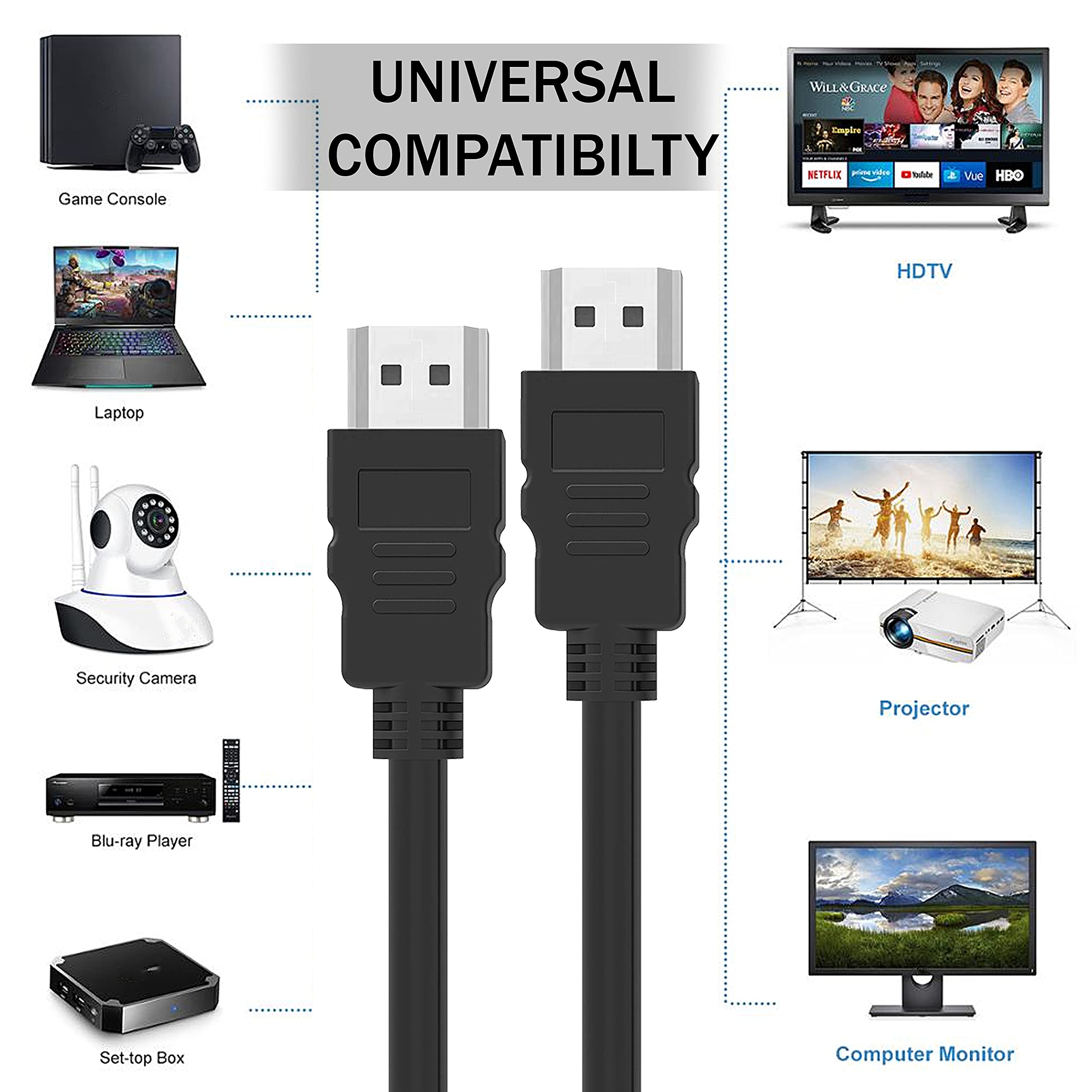 10 Pack High Speed Hdmi Male to Male Cable 2 Feet
