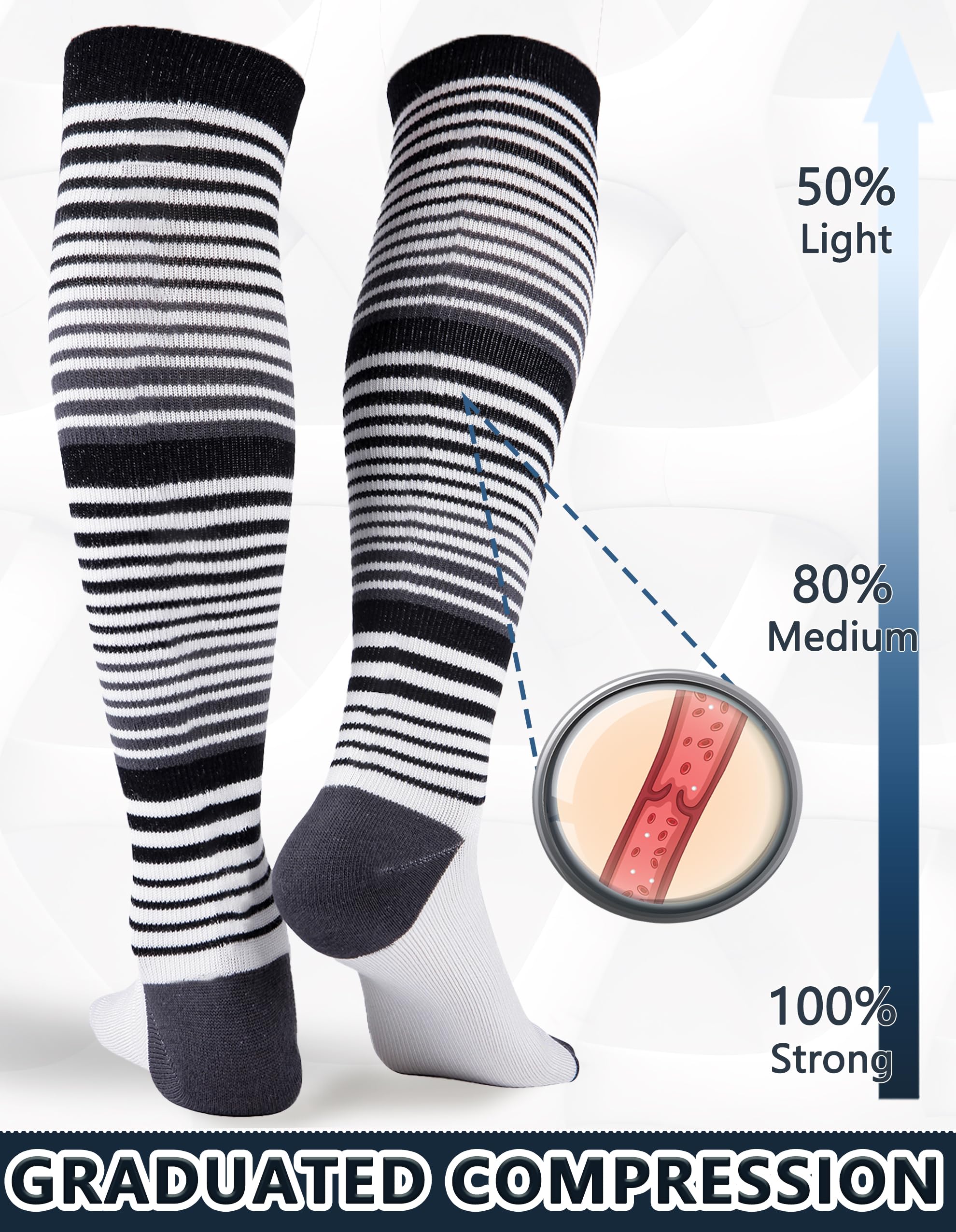 +MD 3 Pairs Compression Socks Moisture Wicking 8-15 mmHg for Women & Men Moisture Wicking Support Stockings for Airplane Flights, Travel, Nurses, Edema 10-13