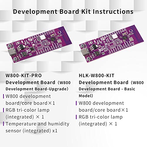 000 EC Buying HLK-W800-KIT Development Board, Chip Integrated 32-Bit CPU Microprocessor, STM32 Embedded Microcontroller I2C 12S SPI Support 2.4G Wi-Fi, Suitable for Single Board Computer