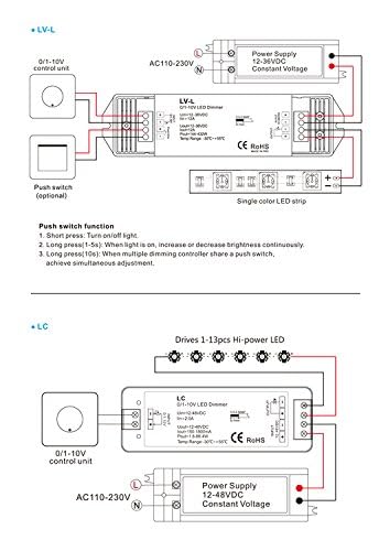 0/1-10V 1CH 8A Dimmable Switches Led Driver 1 Channel 0-10V Constant Voltage LED Dimmer Led Dimming Controller PWM Led Dimmer 5-36V