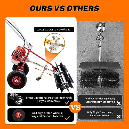 1.25 KW Walk-Behind Hand Push Floor Sweeper, 23.6" Sweeping Width Lawn Sweeper Manual Gas Power,1.2L Tank, Infinitely Adjustable Speed Patio Sweeper Cordless for Walkway, Yard, Garage, Patio