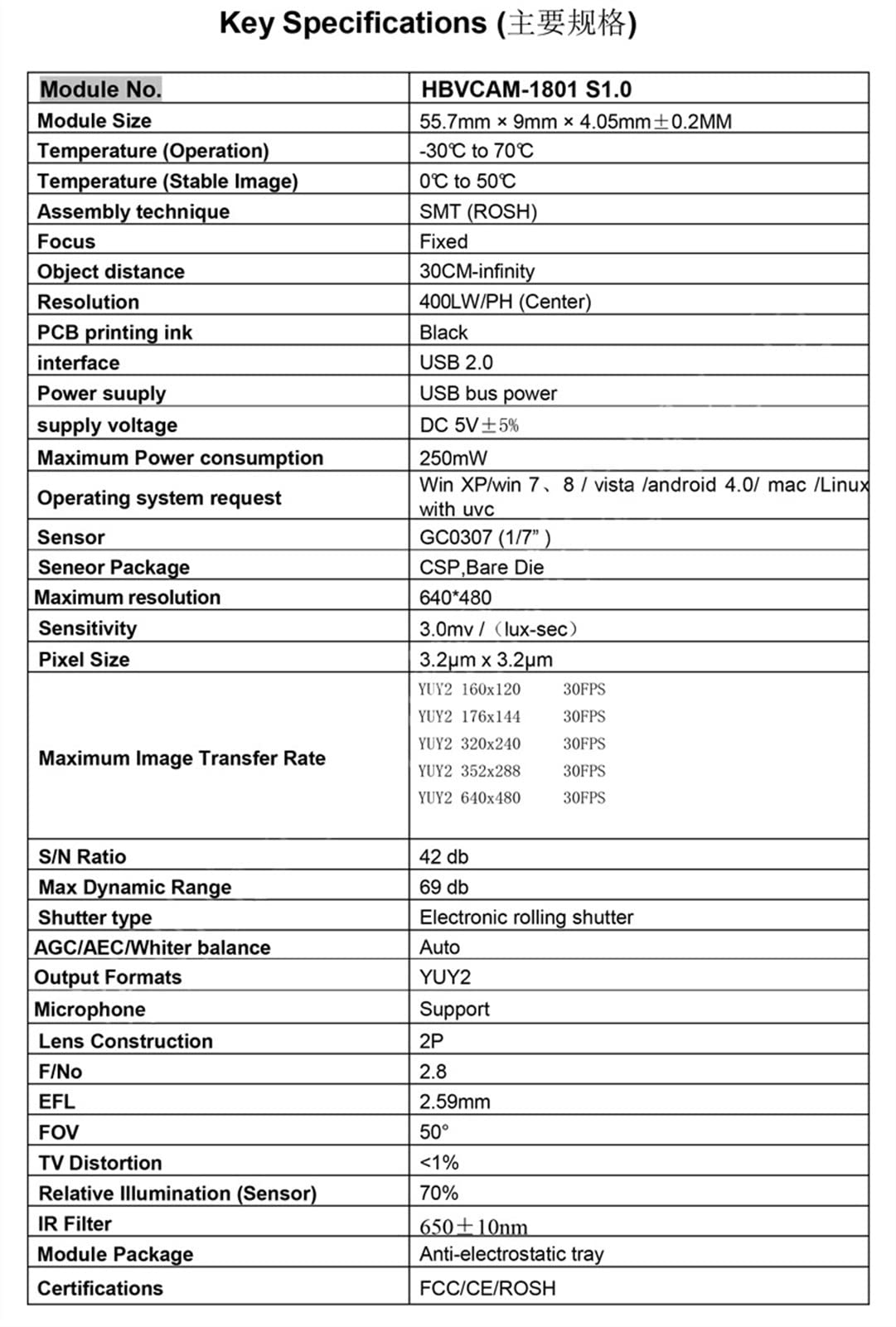 0.3MP USB2.0 Drive-Free 300,000 Pixel GC0307 Advertising Machine All-in-one Computer Notebook Camera Module