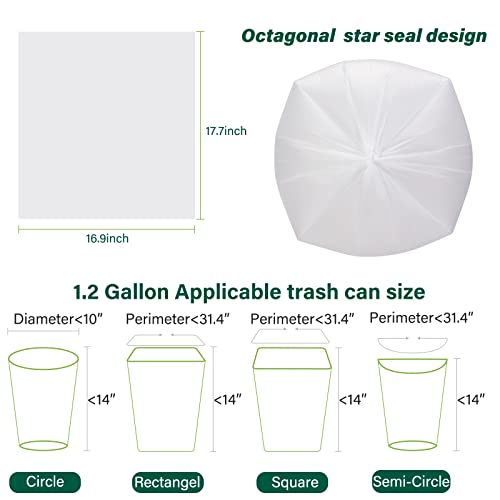 1.2 Gallon Small Trash Bags Biodegradable-Inwaysin 180 Counts Mini Trash Bags, Unscented Small Garbage Bags, Waste Basket Liners for Kitchen, Bathroom, Bedroom, Office, Camping