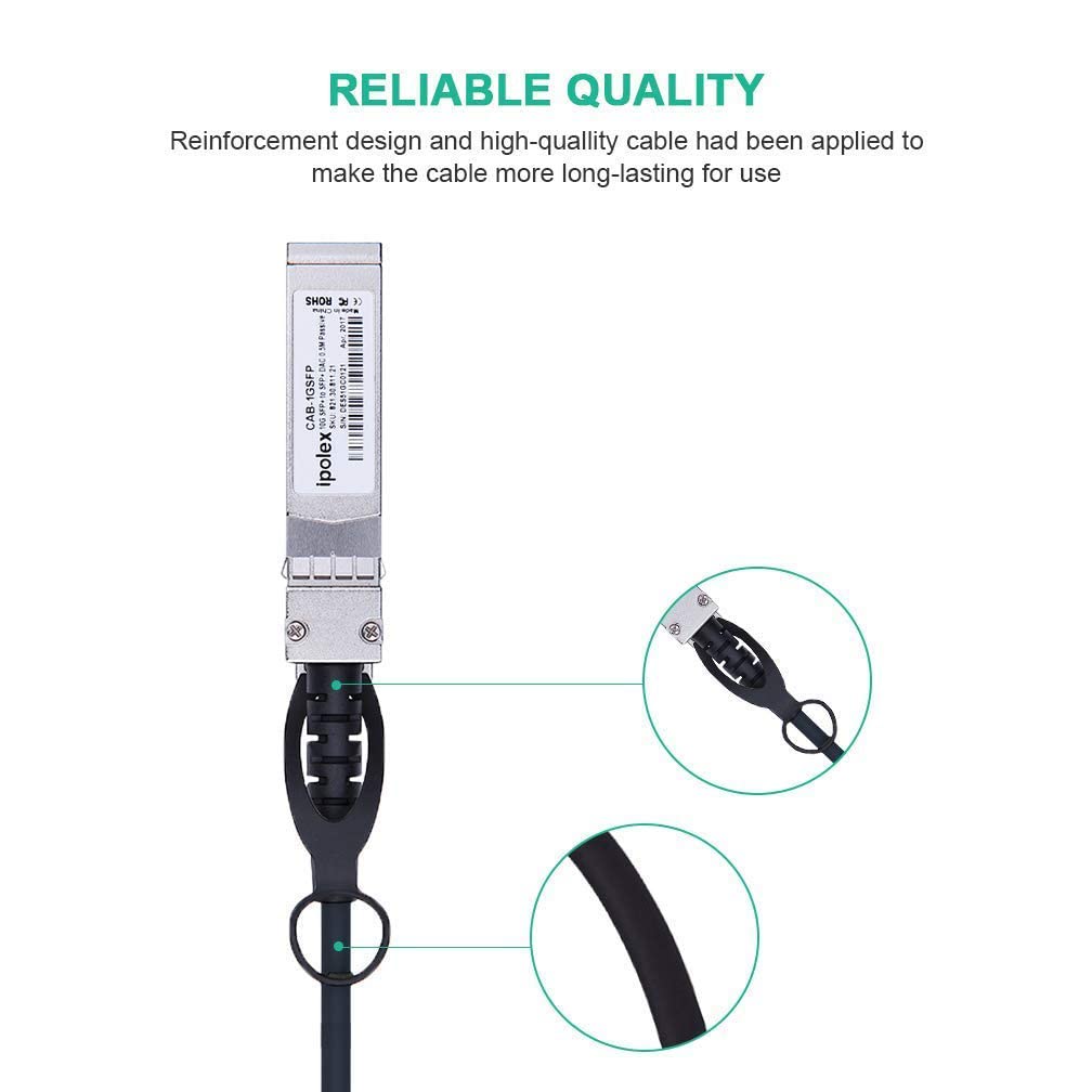 1.25G SFP Twinax Cable, Gigabit Direct Attach Copper(DAC) Passive Cable, 1m (3.28ft), for Cisco SFP-H1GB-CU1M, Ubiquiti, Fortinet, Netgear, D-Link, Supermicro, and More