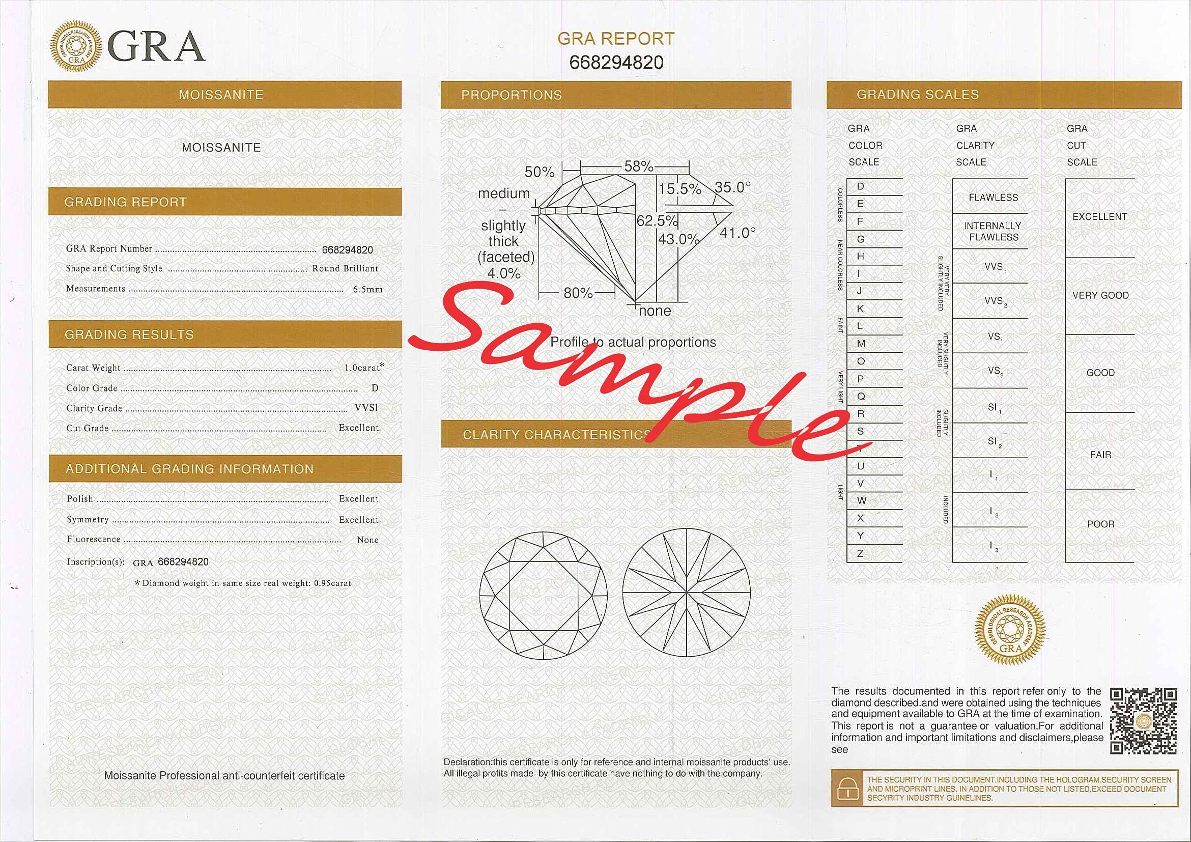 0.5-5Ct Moissanite Engagement Rings, Certificated Moissanite with Platinum Plated S925 Sterling Silver Rings, Created Diamond Wedding Band, Adjustable, Certification Included (SixProngs-1Carat)