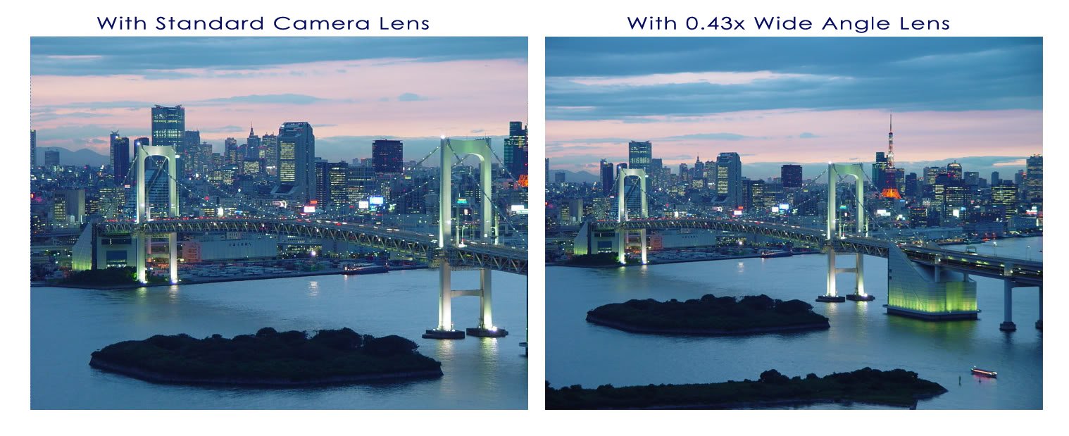 0.5X High Definition Super Wide Angle Lens w/Macro Compatible with Sony Cyber-Shot DSC-RX100 (Includes Necessary Lens/Filter Adapters) + 3 Piece Filter Kit