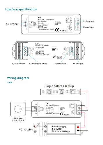 0/1-10V 1CH 8A Dimmable Switches Led Driver 1 Channel 0-10V Constant Voltage LED Dimmer Led Dimming Controller PWM Led Dimmer 5-36V