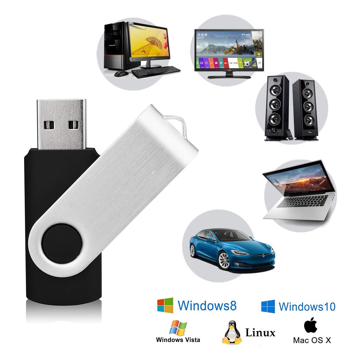 16GB Flash Drive 10 Pack USB Flash Drive 16 gb KEXIN Thumb Drive Memory Stick Zip Drive USB 2.0, 5 Colors (Black, Blue, Green, White, Red)