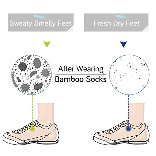 +MD Mens Breathable Bamboo Socks Moisture wicking and Odor Resistant Low Cut No Show Athletic Socks,4 Pack Coffe10-13