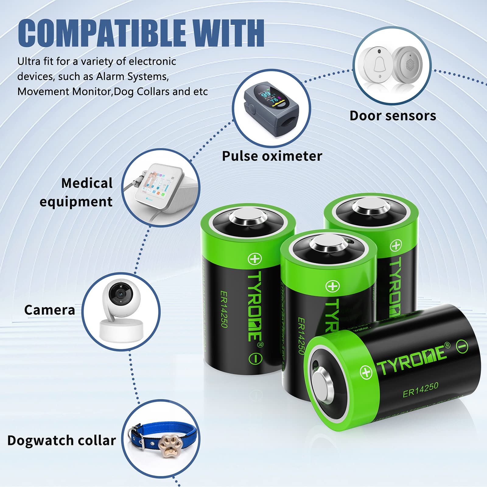 1/2 AA Size LS 14250 ER14250 3.6 Volt 1200 mAh Lithium Batteries 4 Pack, Tyrone Batteries Compatible for Dogwatch Dog Collar and Some of Movement Monitor/Home Security System/Alarm System