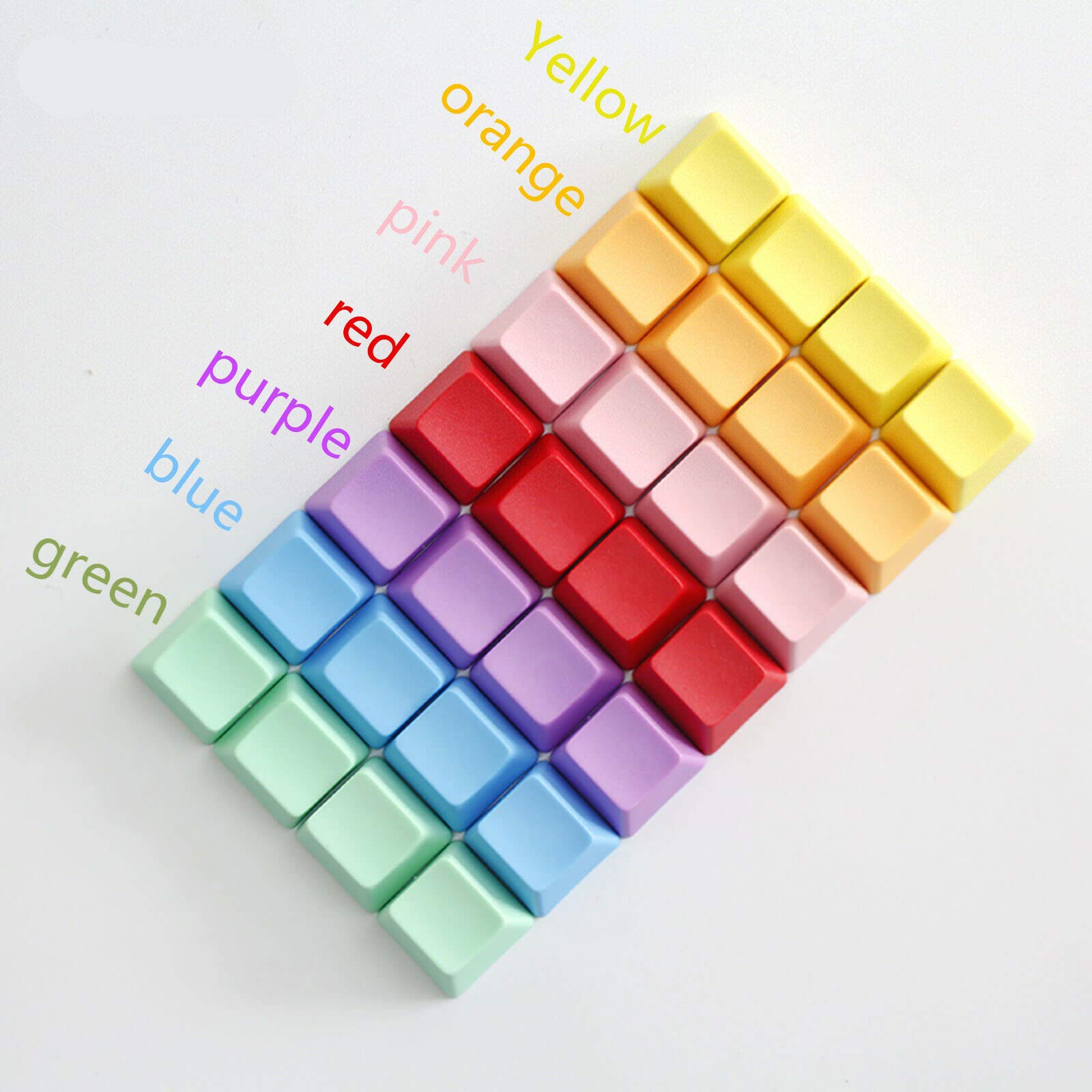 1 Pcs Blank Thick PBT Keycaps R1 R2 R3 R4 Single Switch OEM Height for Cherry MX RGB Gaming Mechanical Keyboard (R1, Yellow)