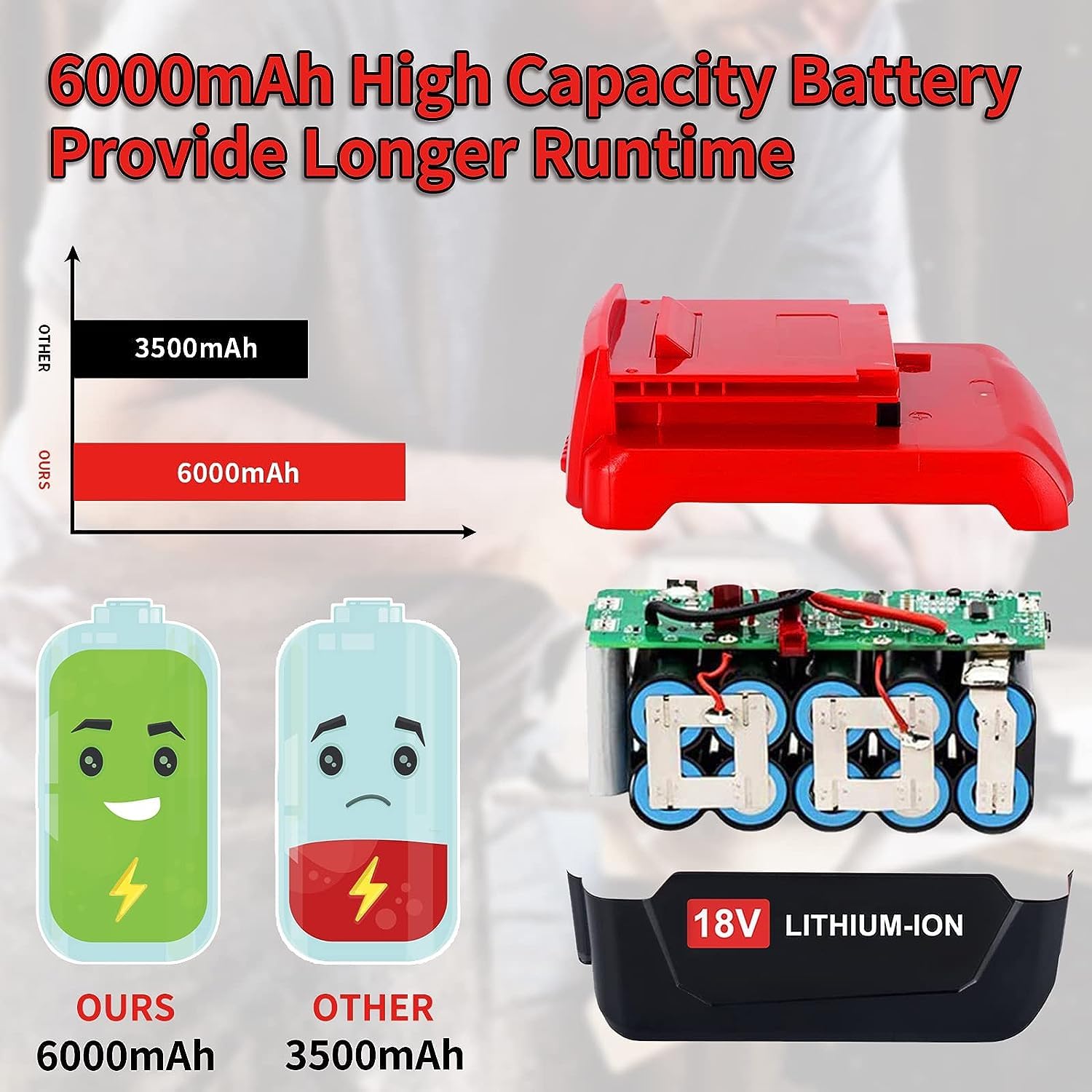 1 Pack 6000mAh PC18B 18 Volt Lithium Replacement Battery Compatible with Porter Cable 18V Battery PCC489N PCXMVC PC18BL PC18BLX PC18B-2 Cordless Power Tools Batteries