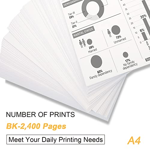 1PK Black Cartridge 137 Toner Cartridge Replacement for Canon 137 imageCLASS MF240 MF247 MF232w MF217w MF212w MF220 MF240 LBP151dw MF249dw MF236n MF212w Printers Toner.