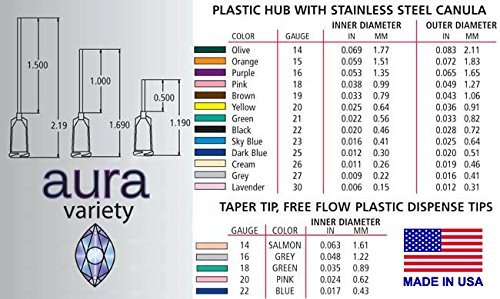 100-PIECES 26 GA X 1/2" Industrial Blunt TIP Dispensing Needle with LUER Lock