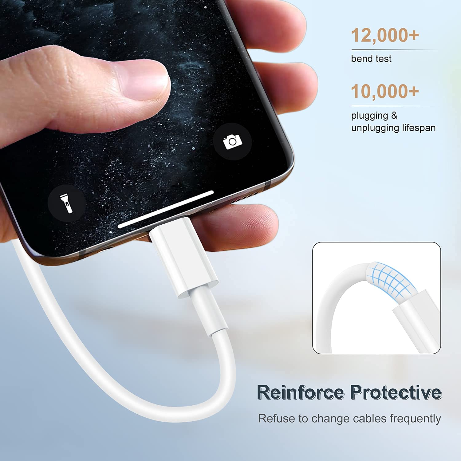 10ft Apple Charger Cable, Long Apple Lightning to USB Cable 10 Feet,Fast iPhone Charging Cord 10 Foot for Apple iPhone 14 Pro Max/14 Plus/14/13/12/11 Pro/11/XS MAX/XR/8/7/6s/6/5S/SE iPad Original