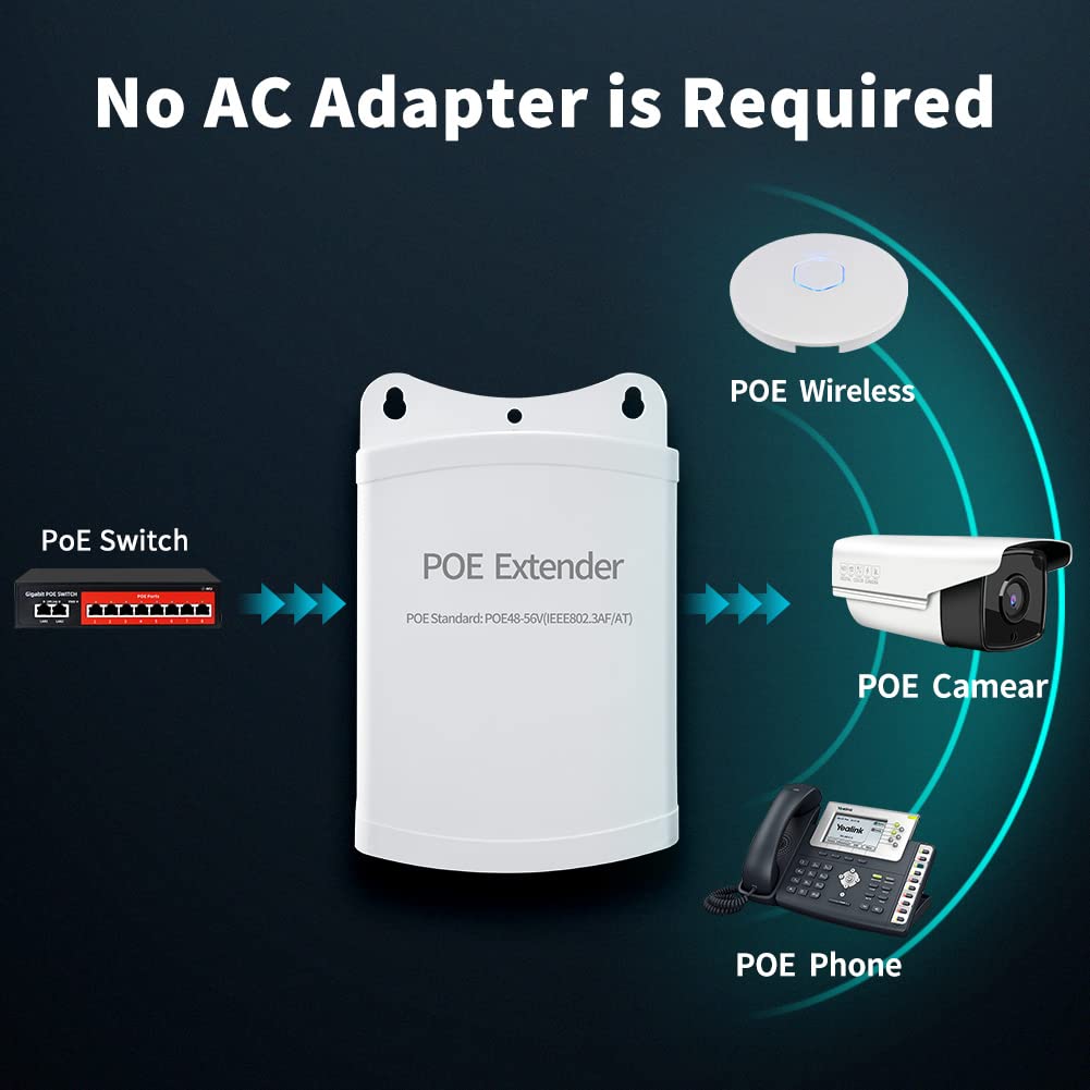 1 in 2 Out Outdoor Waterproof Poe Extender, 10/100Mbps, Extends 250m for Total Distance Up to 350m, IEEE802.3af/at for PoE Switch/Injector and Security POE Camera Over Cat5/6 Cable