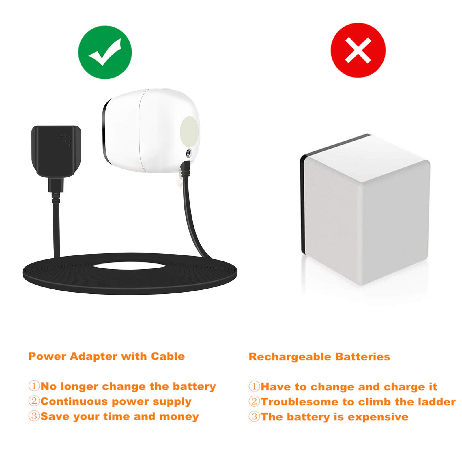 10FT Weatherproof Outdoor Power Cable for Arlo Pro and Arlo Pro 2 with Quick Charge 3.0 Power Adapter Compatible with Arlo Pro, Arlo Pro 2, Arlo Go, Other Home Camera (Micro USB), 1 Set, Black