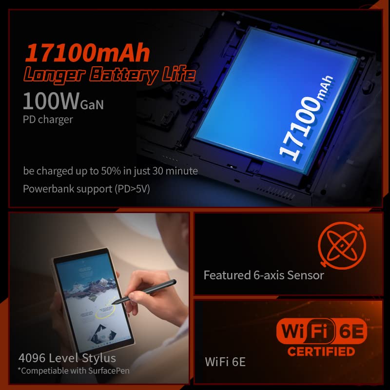 1 ONE-NETBOOK ONEXPLAYER 2-8.4'' Portable PC 2560 * 1600 IPS 5 in 1 Windows11 Laptop Pocket Game Work Tablet (Black, AMD R7-6800U 32GB/2TB)
