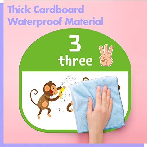 10 PCS Number Posters, Numbers Learning Bulletin Board Set School Decoration Supplies Educational Teaching Tool for Toddler Kid Family Classroom, 12β x 11β