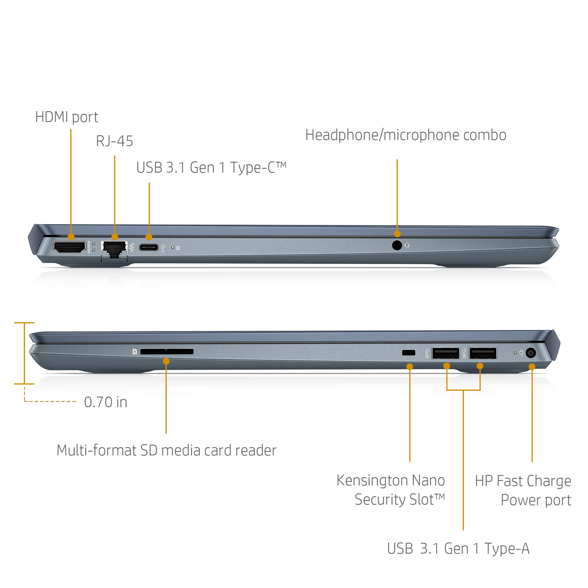 2022 HP Pavilion 15.6" FHD IPS Laptop PC Quad-Core AMD Ryzen 5 3500U 20GB RAM DDR4 512GB M.2 SSD+1TB HDD AMD Radeon Vega 8 HDMI USB-C RJ-45 WIFI Bluetooth Webcam Windows 10 Pro w/RE 32GB USB 3.0 Drive